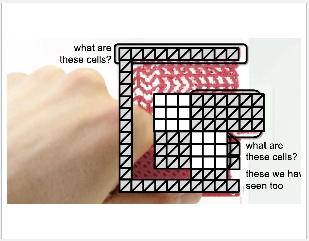 Metamaterials | metamaterials-activity